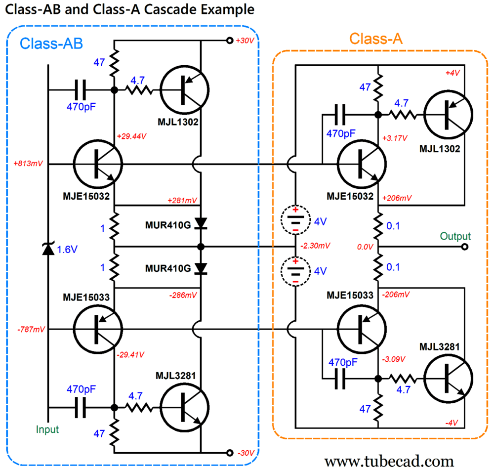 Class-G and Pass Cascode